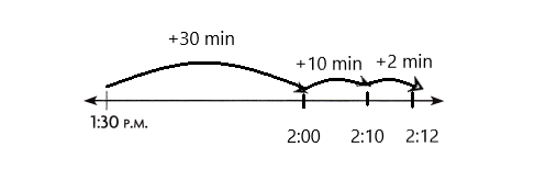Texas Go Math Grade 3 Lesson 18.2 Answer Key Use Time Intervals – Go ...