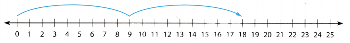 Texas Go Math Grade 3 Lesson 6.2 Answer Key Skip Count on a Number Line ...
