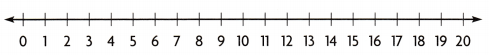 Texas Go Math Grade 3 Lesson 6.2 Answer Key Skip Count on a Number Line ...