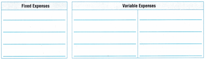 Texas Go Math Grade 4 Lesson 18.1 Answer Key Fixed and Variable ...