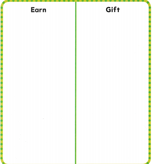 Texas Go Math Kindergarten Lesson 21.2 Answer Key Receive Money – Go ...