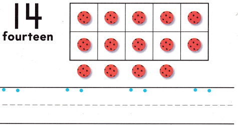 Texas Go Math Kindergarten Lesson 7.4 Answer Key Count and Write 13 and ...