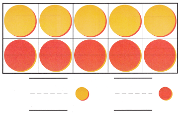 Texas Go Math Kindergarten Module 5 Assessment Answer Key – Go Math ...