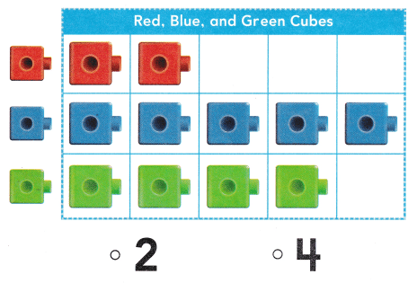 Texas Go Math kindergarten Unit 5 Assessment Answer Key 4 – Go Math ...