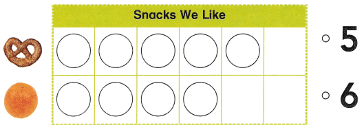 Texas Go Math Kindergarten Unit 5 Assessment Answer Key – Go Math ...