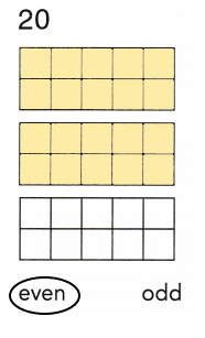 Texas Go Math Grade 2 Lesson 13.1 Answer Key Even and Odd Numbers – Go ...