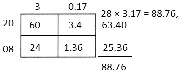 Texas Go Math Grade 5 Lesson 3.4 Answer Key Multiply Using Expanded ...