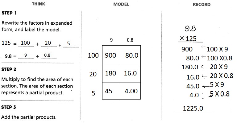 Texas Go Math Grade 5 Lesson 3.4 Answer Key Multiply Using Expanded ...