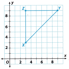 Texas Go Math Grade 8 Lesson 13.2 Answer Key Algebraic Representations ...