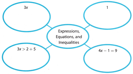 Texas Go Math Grade 8 Module 11 Answer Key Equations and Inequalities ...