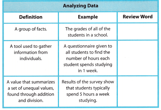 Texas Go Math Grade 8 Module 15 Answer Key Sampling – Go Math Answer Key