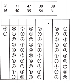 Texas Go Math Grade 8 Module 15 Quiz Answer Key – Go Math Answer Key