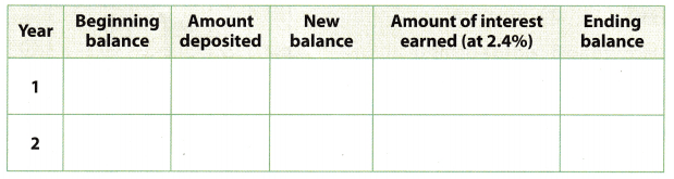 Texas Go Math Grade 8 Module 16 Quiz Answer Key – Go Math Answer Key