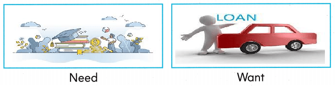 Texas Go Math Grade 1 Lesson 20.2 Answer Key Wants and Needs – Go Math ...