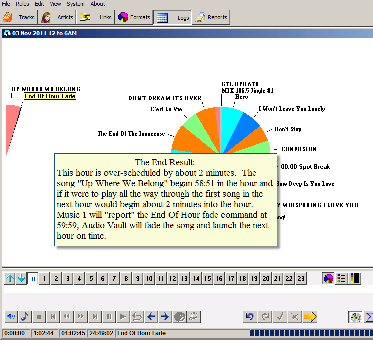 Using Player Commands – Music 1, Inc