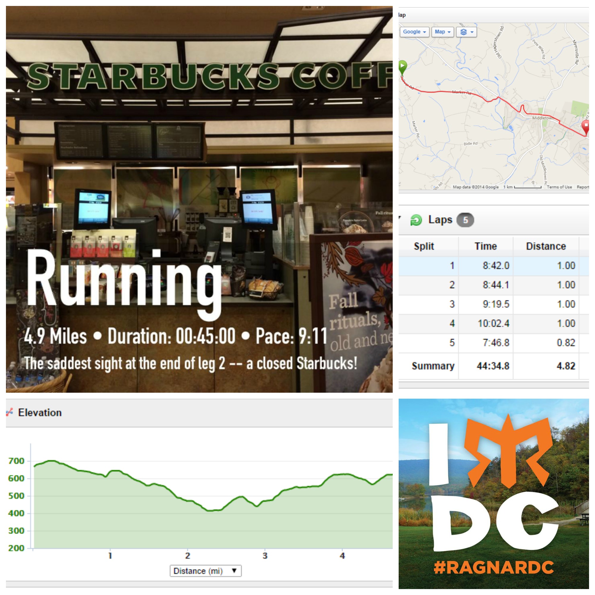 Ragnar Recap -- Running RagnarDC : Got2Run4MeRunning With Perseverance