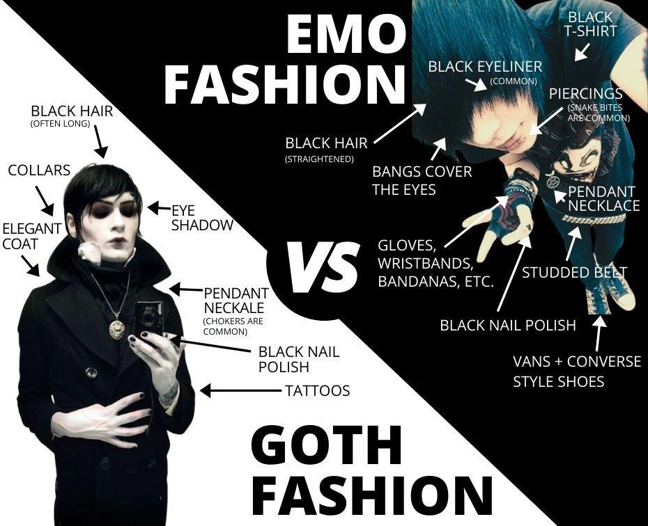 Emo Vs Goth How To Tell The Difference Gothic Style Gothtrends