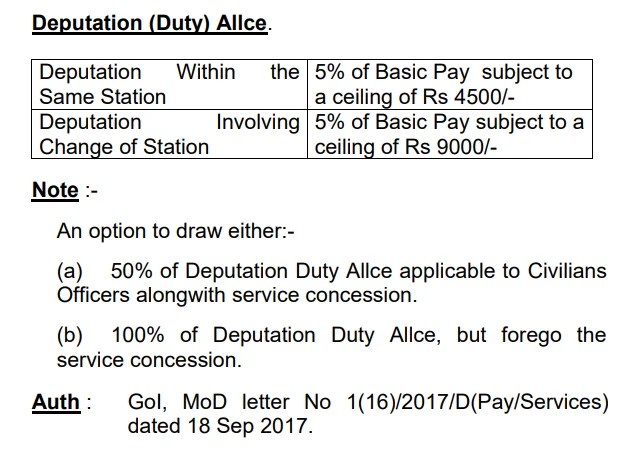 7th CPC Military Brochure - Deputation (Duty) Allowance - Govtempdiary