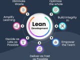 Devops Model In Sdlc Comparison Between Top 6 Models