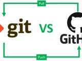 Git Vs Github The Beginners Guide To Version Control Go With Code