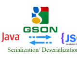 Gson Custom Serialization Và Deserialization Gp Coder Lập Trình Java