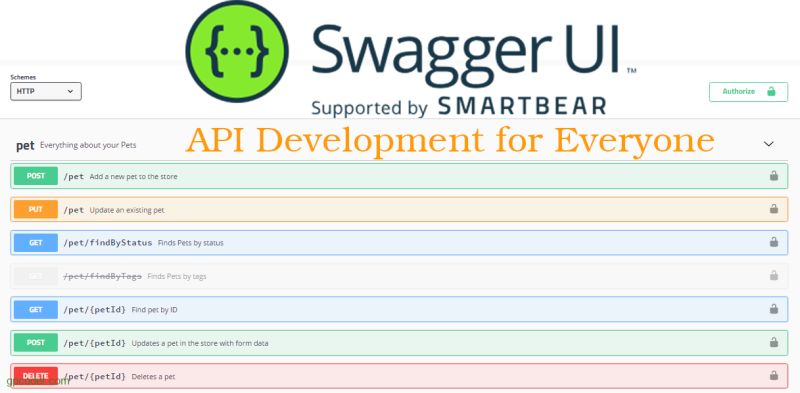 Github Gnutvn2 Backend Service For Learning Java Spring - Modern Landscape Background - HD