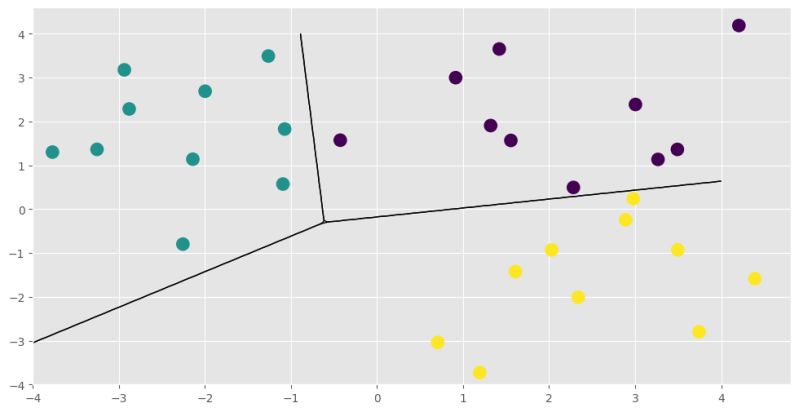 Serving Gpflow Models Ml2grow - Dark Designs - Modern Mobile Collection