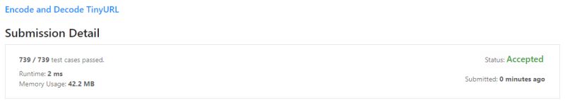 Leetcode Java Encode And Decode Tinyurl Development Story - Perfect Desktop Nature Arts | Free Download