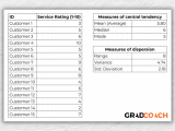 What Is Descriptive Statistics Full Explainer With Examples Grad Coach