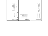 Pe 7 Module 2 Basic Exercise Program Grade 7 Modules