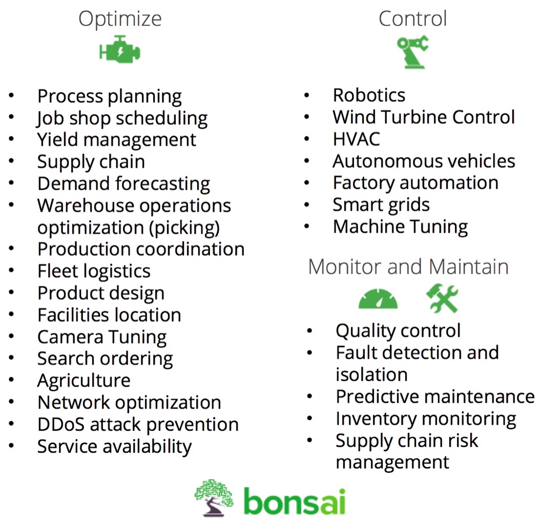 Practical applications of reinforcement learning in industry - Gradient ...