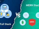 Java Full Stack Vs Mern Stack The Complete Guide Graffersid