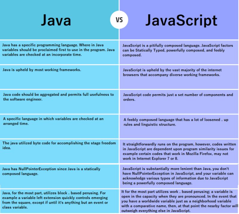 Difference Between Java And Javascript Pediaa Com - Download High Quality Geometric Texture | 8K