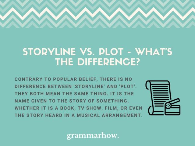 Storyline Vs Plot What s The Difference TrendRadars Storyline Vs Plot What s The Difference TrendRadars