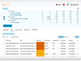 Project Risk Management Granite