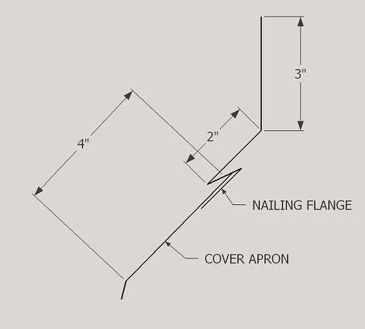 Two Piece Apron – Grant Logan Copper