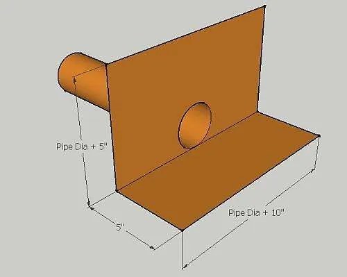 Scupper 102 – Grant Logan Copper