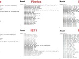 Use Custom Css Parser Grapesjs
