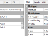Plot Page Contour Function Maps