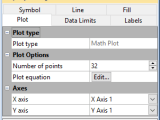 Plot Properties Math Plot