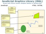 25 Fresh Javascript Resources Graphic Design Junction