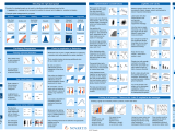 Graphics Principles The Graphics Principles Cheat Sheet