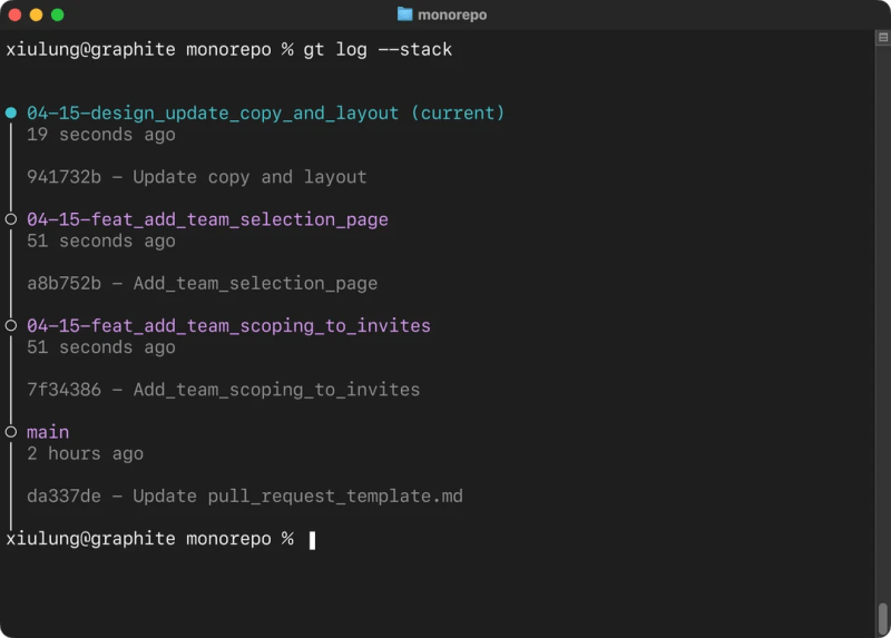 Introducing Graphite How The Fastest Developers Ship Code R Commandline - Premium Dark Photo Gallery - Retina