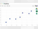 Online Scatter Plot Maker Free No Signup
