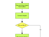 Workflow Solution Design Workflow Diagrams And Flowcharts