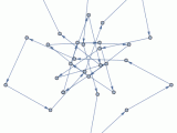 Creating Graphs In Mathematica Graph Data Science Consulting