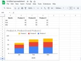 Stacked Bar Chart Definition Examples And How To Create
