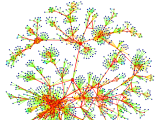 Graphvis Interactive Visual Graph Mining And Machine Learning For