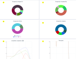 Work Order Analysis Dashboard Atlas Cmms Docs