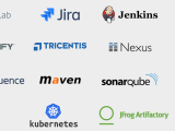 Top Devsecops Tools For 2025 Gravitydevops